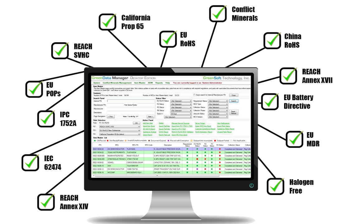 Compliance Data Management | On-Premise Software | GreenData Manager