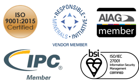 Your Guide to Full Material Declaration | FMD Data | GreenSoft Technology